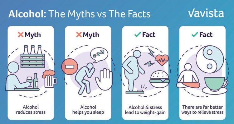 Need a drink to de-stress? Think again. - vavista.com