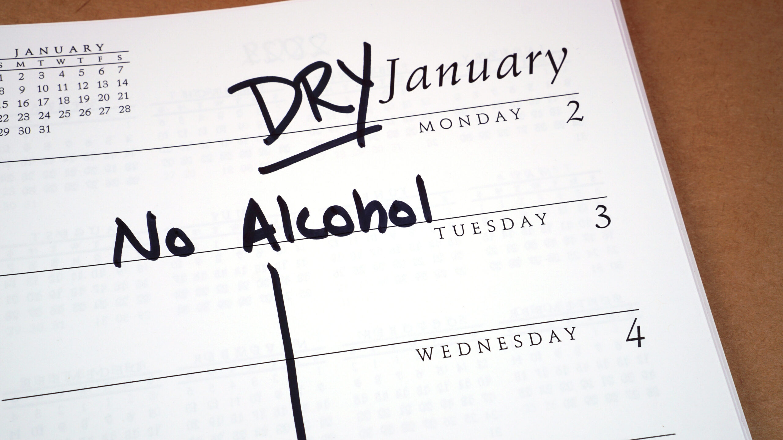 5 Benefits of Dry January | Vavista Car Insurance